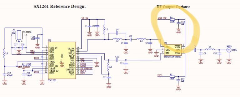 SX1276 저전력 디버깅 – CoXlab Inc. (주)콕스랩