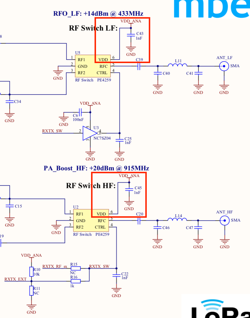 SX1276 저전력 디버깅 – CoXlab Inc. (주)콕스랩